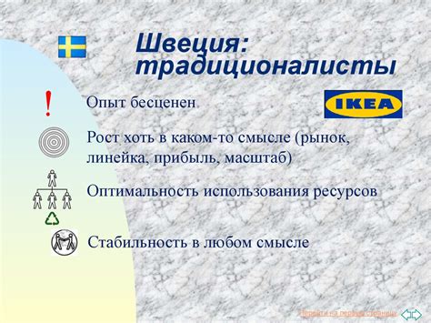 Сравнительный анализ бизнесов различных стран презентация онлайн