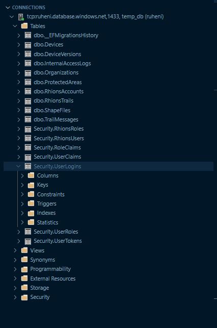 Sql Server Introspection Error · Issue 4762 · Prismaprisma · Github