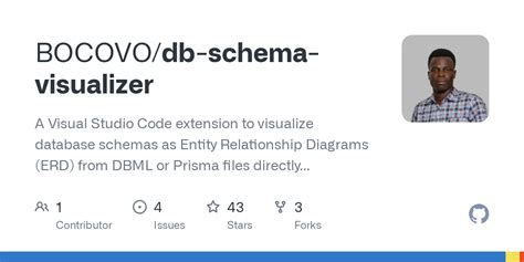 Db Schema Visualizer README Md At Main BOCOVO Db Schema Visualizer