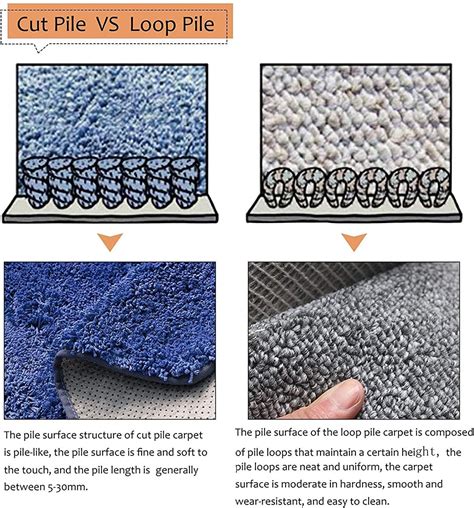 Loop Pile Vs Cut Pile Carpet At Charles Mattingly Blog