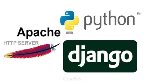Django Vps