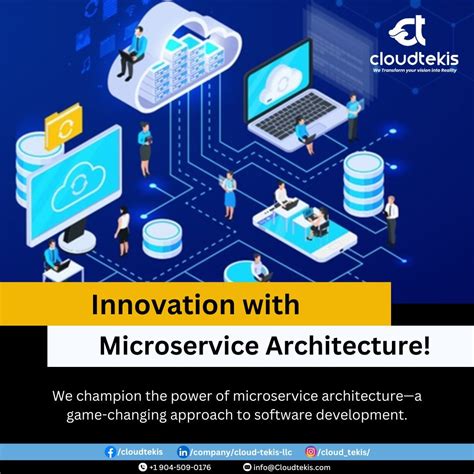 Cloud Tekis Llc On Linkedin Cloudtekis Microservices Softwaredevelopment