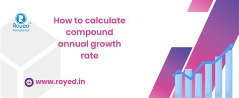 How To Calculate Compound Annual Growth Rate CAGR Royed Training