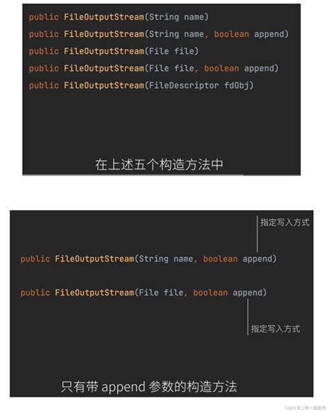 Io流 覆盖和追加 Java复制文件 未知目录不存在 字符编码 字符输入流 字符输出流 一行代码复制文本 （二）