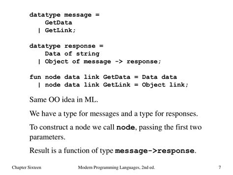 Ppt Object Orientation Powerpoint Presentation Free Download Id