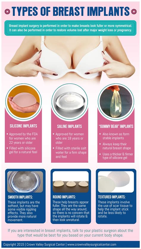 Breast Implant Illness Symptoms Artofit