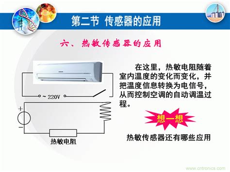 Ppt