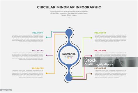 원형 마인드 맵 인포 그래픽 개요 스타일 슬라이드 프리젠 테이션을 위해 왼쪽과 오른쪽에 쌓인 창의적인 원과 점선 연결이있는 6 포인트 템플릿 0명에 대한 스톡 벡터 아트 및