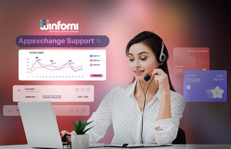 Salesforce AppExchange App Development Services