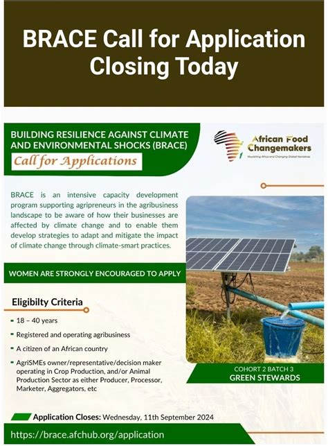 Aimé Garlas Kwizera On Linkedin African Agrifood Businesses