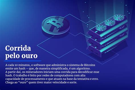 Quer comprar bitcoin Entenda como funciona o mundo das criptomoedas Metrópoles