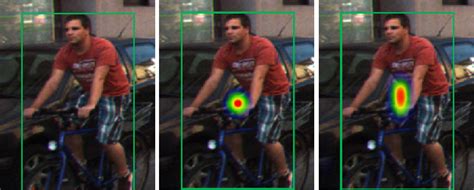 Figure 2 From Stereo Centernet Based 3d Object Detection For Autonomous Driving Semantic Scholar