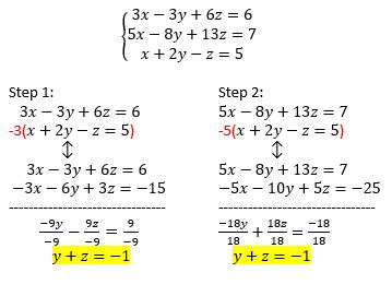 Solving System Of Equations With Variables Steps Examples Video Lesson Transcript