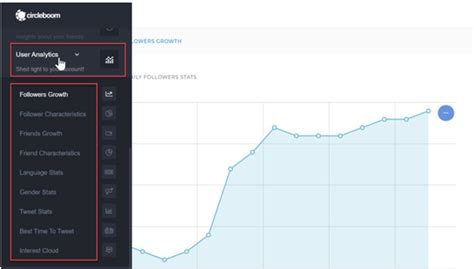 Twitter Follower Tracker Get Unmask Your Twitter Circle In Seconds