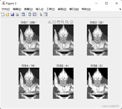 数字图像处理 Matlab采样与量化 实验二matlab图片采样点数 Csdn博客
