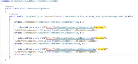 MapGraphQL Issue Issue ChilliCream Graphql Platform GitHub