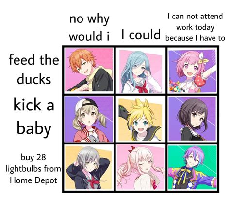 Heres My Objectively True Alignment Chart R Projectsekai