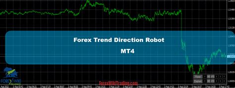 Forex Trend Direction Robot MT4 Profitable Trading EA