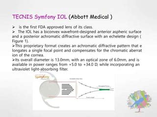 Presbyopia Part Lenticular Approach Types Of MFIOL PPT
