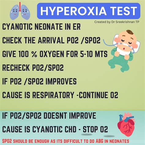 Hyperoxia Test Cyanotic Neonate Dr Sreekrishnan T P