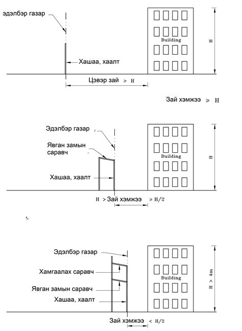 Барилга байгууламжийг буулгах процессын ажил гүйцэтгэх аргачлал