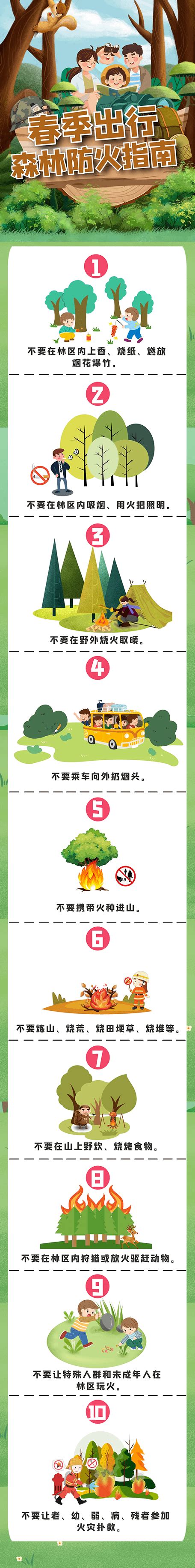森林防火 春季出行，森林防火十不要！火险管理应急