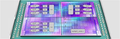 A New Generation Of Integrated Logic Analyzers For Todays Fpgas