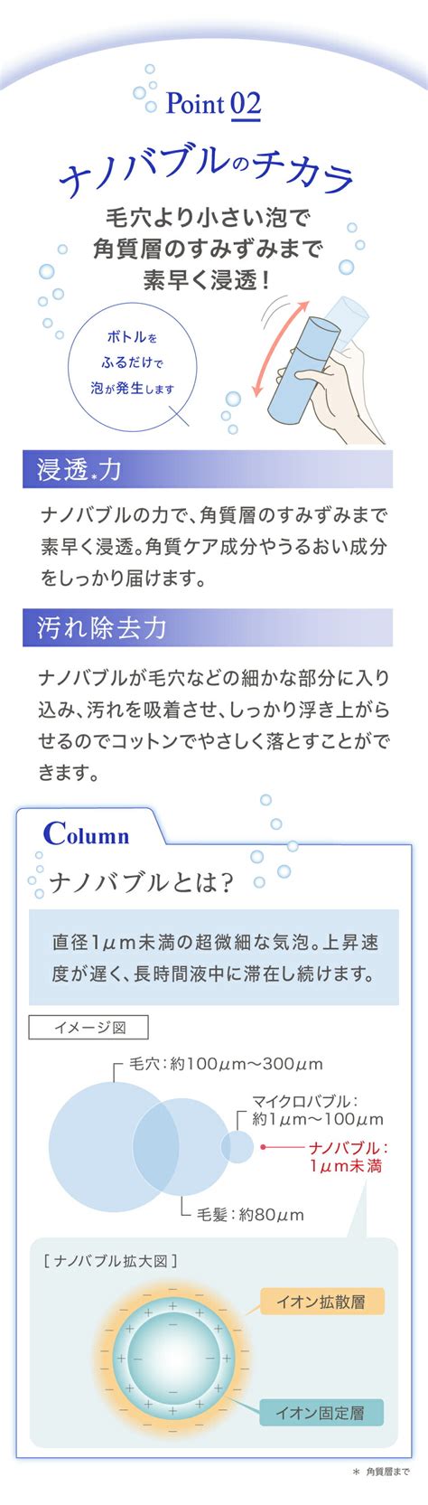 【楽天市場】レビュー投稿でプレゼント【公式】スムースブースターローションpro． ビービーラボラトリーズ ナノバブル 美容液 保湿 角質ケア