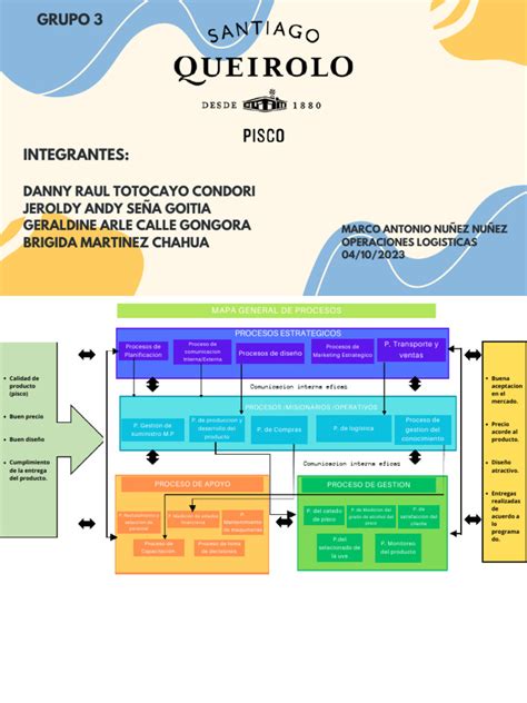 Presentación Mapa Mental Azul Y Blanco Pdf Mercados Financieros