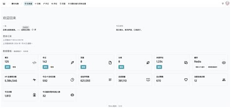 Shiro 一个极简主义的个人网站，体现了纸的纯净和雪的清新