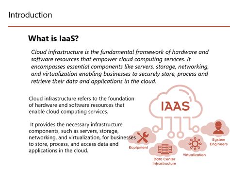 Master Cloud Computing With Top 5 Ppts Empower Your Business Tech