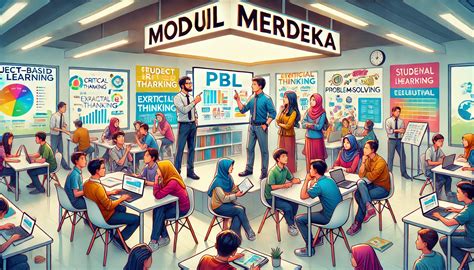 Metode Project Based Learning Pengertian Dan Implementasi Dalam