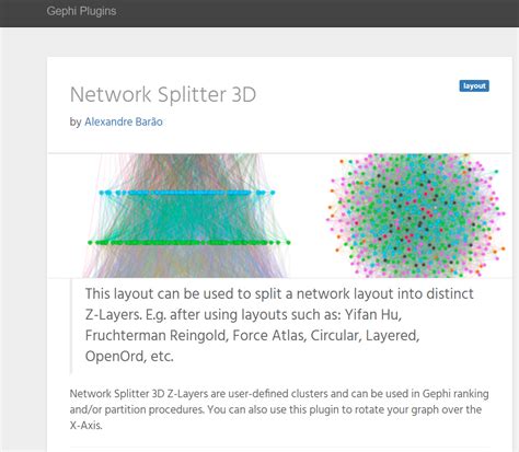 Gephi Map Of Countries Geo Layout