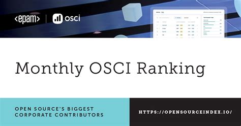 Jerome Ong 🔗 On Linkedin Osci