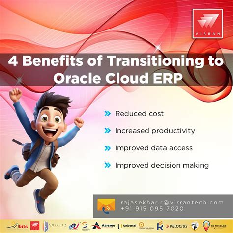 Virran Tech Solutions On Linkedin Oracle Oraclecloud Oracleerp Oracleerpcloud Decisionmaking…