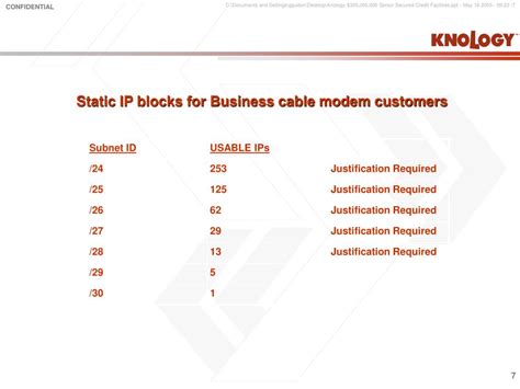 Ppt Static Ip Tutorial Powerpoint Presentation Free Download Id 5574847