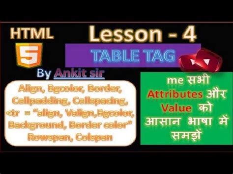 HTML Table Tag Full Explain YouTube