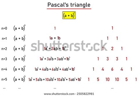 Coeficiente Binomial Más De 73 Ilustraciones Y Dibujos De Stock Con