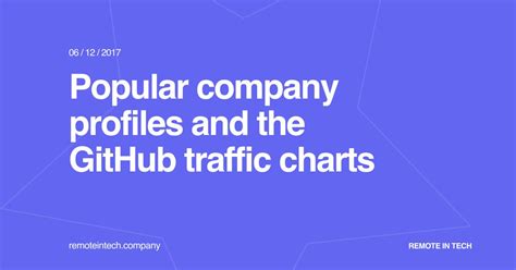 Popular Company Profiles And The Github Traffic Charts