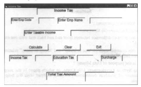 Cbse Question Paper Class Informatics Practices