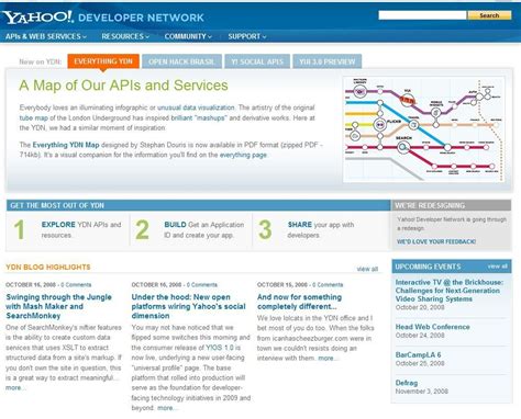 Y OS 1 0 El Mundo Open Source De Yahoo