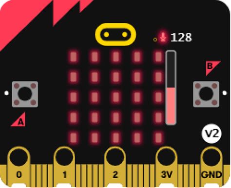 Obstacles Avoidance 1