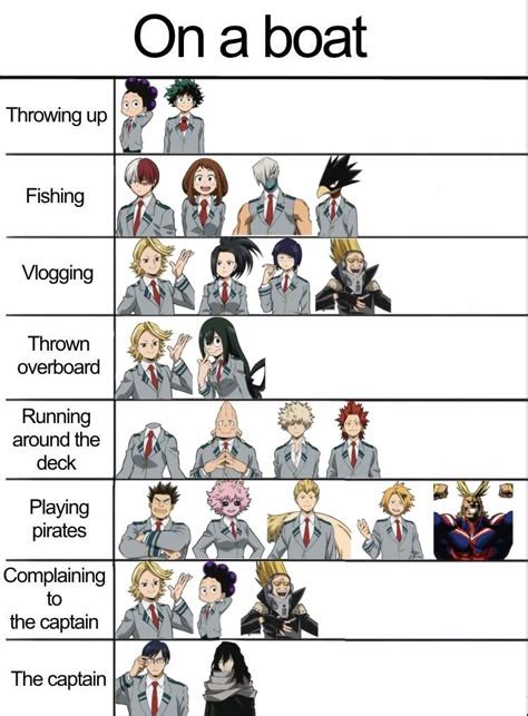 Mha Size Chart