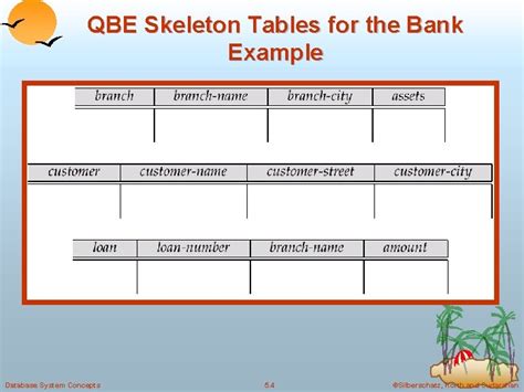 Chapter 5 Other Relational Languages N Querybyexample Qbe