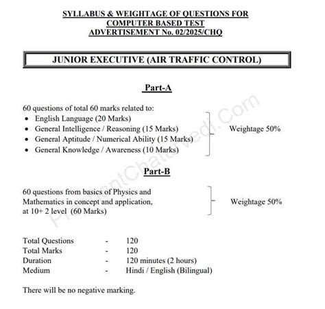 Aai Atc Syllabus Pdf And Exam Pattern 2025 Download Free Pdf
