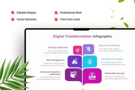Digital Transformation Infographic Powerpoint Incl Digital Transformation And Animated