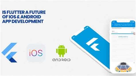 Do Mobile App Development Android App And Ios App By Flutter By Sanjanaverma439 Fiverr