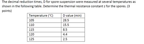 Solved The Decimal Reduction Times D For Spore Suspension