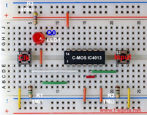 F Alpha Net Experiment Storage Unit F Alpha Net Experiment Storage Unit