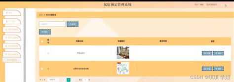 【附源码】python计算机毕业设计民宿预定管理系统基于python民宿预订系统开发设计方案 Csdn博客